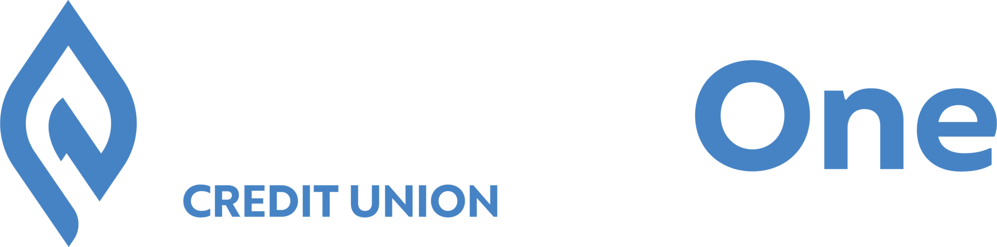 Online Banking | Energy One Credit Union : Energy One